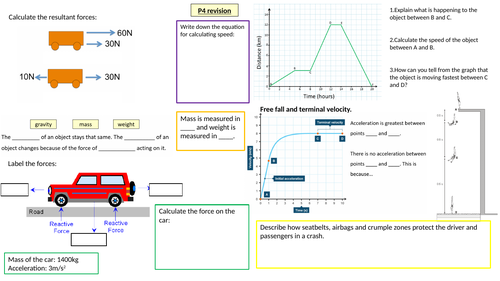 GCSE Physics Revision - P4 Forces&Motion | Teaching Resources