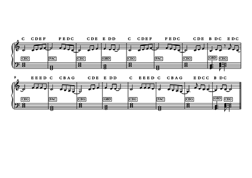 2 Easy songs for piano- Heart and Soul and Lean on Me | Teaching Resources