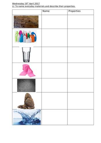 Year 1 Science - name and describe materials | Teaching Resources