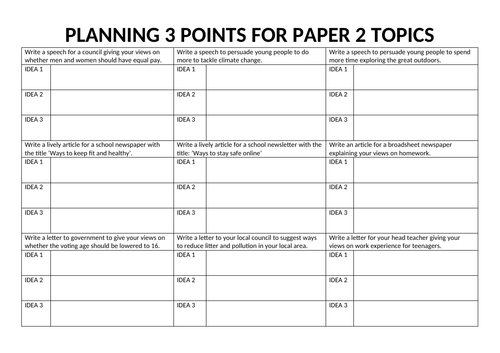 English language Paper 2 Question 5 how to write an effective opening ...