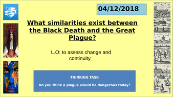 Black Death vs Great Plague of London | Teaching Resources