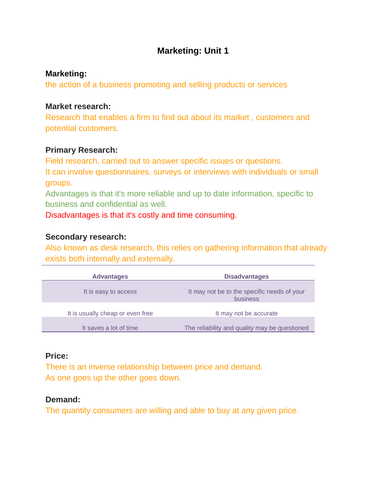AQA GCSE BUSINESS STUDIES UNIT 1 COMPLETE REVISION | Teaching Resources