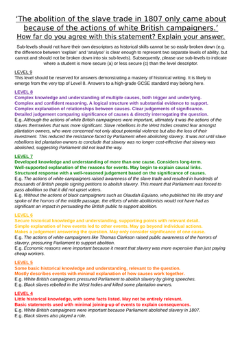 Abolition of Slave Trade (Lesson & Assessment) | Teaching Resources