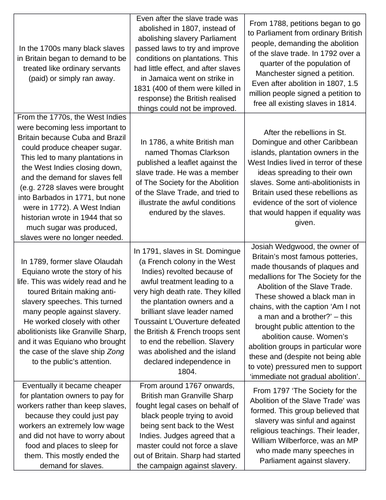 Abolition of Slave Trade (Lesson & Assessment) | Teaching Resources