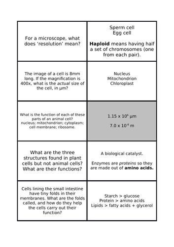 Edexcel Biology GCSE (9 - 1) flash cards | Teaching Resources