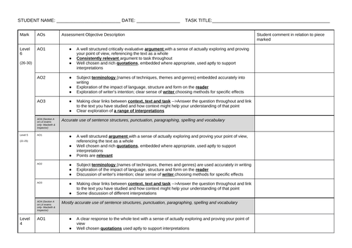Self/Peer/Teacher assessment - AQA English Literature | Teaching Resources