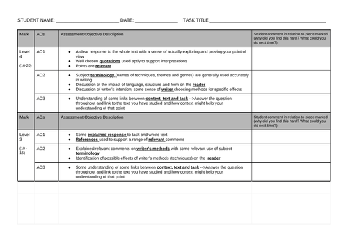 Self/Peer/Teacher assessment AQA Eng Lit - Levels 1-4 | Teaching Resources