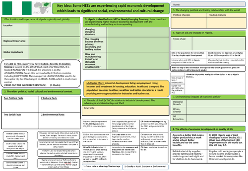 A3 Revision Sheet - AQA 9-1 The Changing Economic World, Nigeria Case ...
