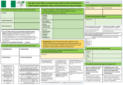 A3 Revision Sheet - AQA 9-1 The Changing Economic World, Nigeria Case ...