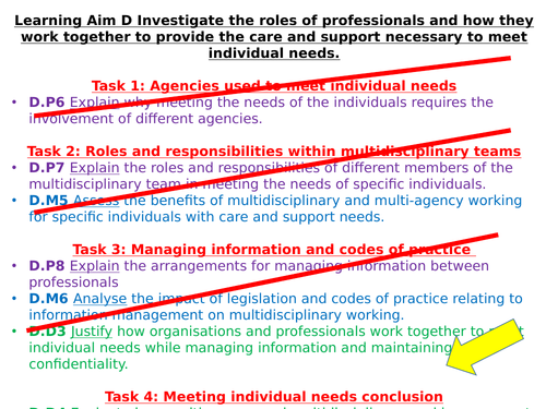 *New* L3 Unit 5 Meeting Individual Care and Support Needs Learning Aim ...