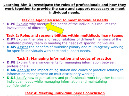 *New* L3 Unit 5 Meeting Individual Care and Support Needs Learning Aim ...