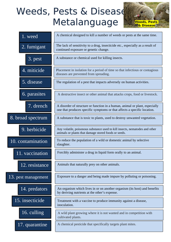 Weeds, Pests and Disease | Teaching Resources