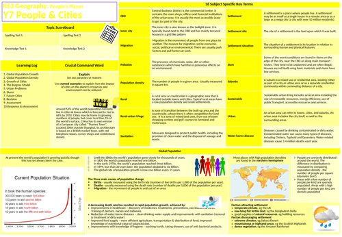 People & Cities Topic Knowledge Organiser | Teaching Resources