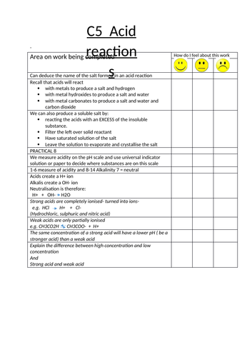 New 9-1 GCSE Chemistry/Science C5 Chemical changes full topic ...