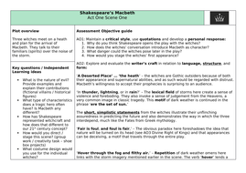 GCSE 9-1 Macbeth Revision Unit Exemplar Act One Scene One | Teaching ...