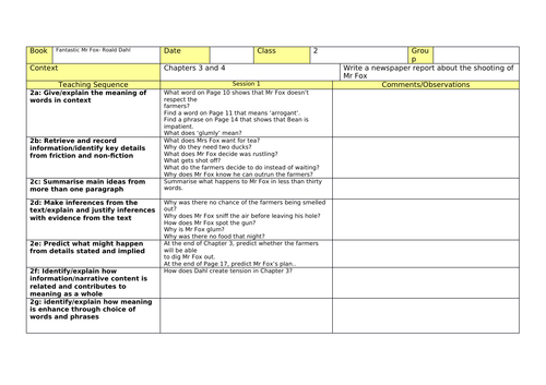 Roald Dahl Fantastic Mr Fox Guided Reading Plan | Teaching Resources
