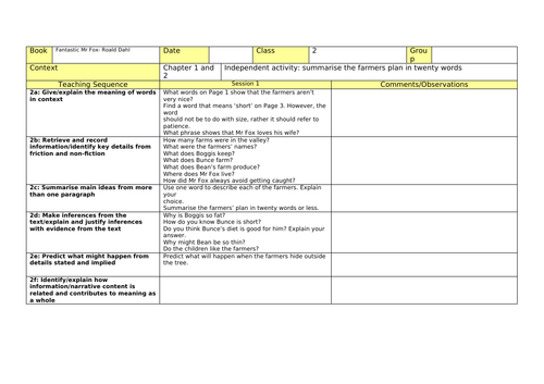 Roald Dahl Fantastic Mr Fox Guided Reading Plan | Teaching Resources