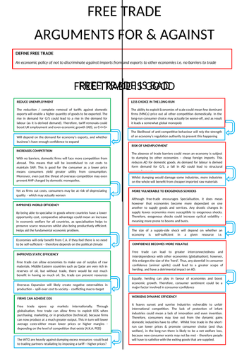 A-Level - Economics - Free Trade | Teaching Resources