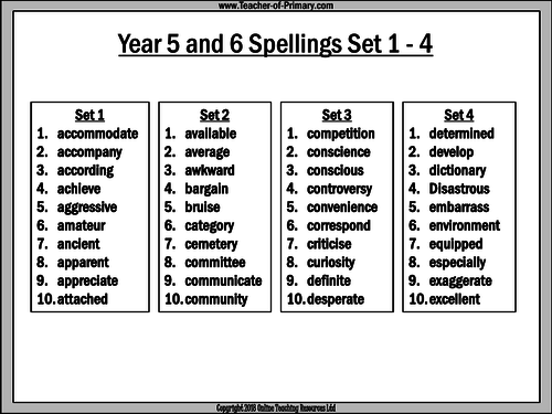 Spellings - Year 5 and 6 | Teaching Resources
