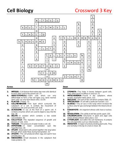 B1 Cell Biology Glossary and 3 crosswords (AQA 9-1 GCSE Science ...
