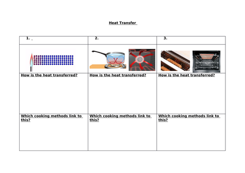 Food Science: Heat Transfer Worksheet | Teaching Resources