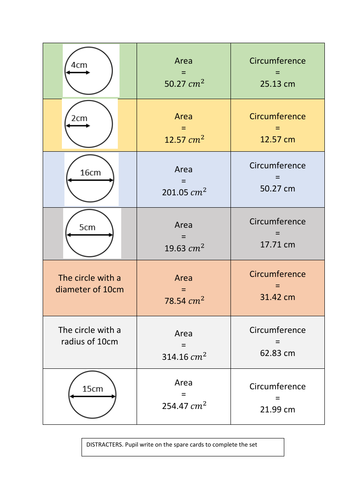 SK18Maths Circles Matching Task - Area, Perimeter, Circumference ...
