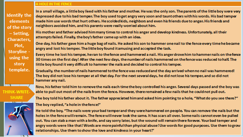 FICTIONAL STORY WRITING LESSON PRESENTATION | Teaching Resources
