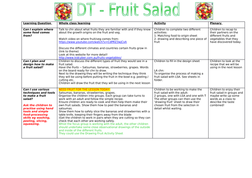 4 week - Fruit Salad planning | Teaching Resources