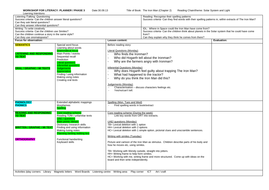 The Iron Man Differentiated resources for KS2 | Teaching Resources