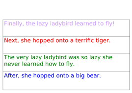 Resources for The very Lazy Ladybird KS1 | Teaching Resources