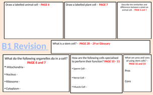 Paper 1 Biology Revision Sheets | Teaching Resources