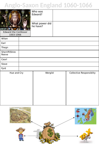 REVISION Saxon England (Anglo-Saxon and Norman England (Edexcel 9-1 ...