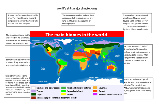 UK, Weather & Climate | Teaching Resources