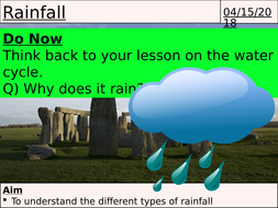 UK, Weather & Climate | Teaching Resources
