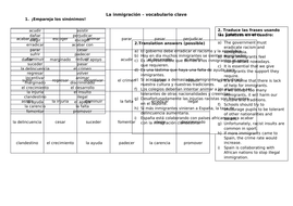 Spanish A Level Immigration : la inmigración synonym match up ...