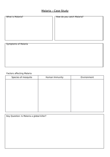 Lesson 18: Malaria | Teaching Resources