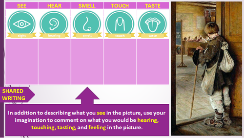 PICTURE PERCEPTION STORY WRITING LESSON PRESENTATION | Teaching Resources