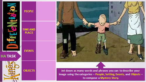 PICTURE PERCEPTION STORY WRITING LESSON PRESENTATION | Teaching Resources