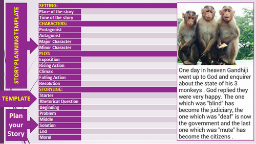 PICTURE PERCEPTION STORY WRITING LESSON PRESENTATION | Teaching Resources