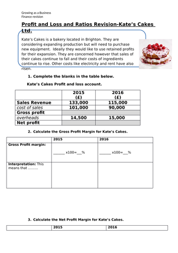 Profit and loss (income statement) and ratio analysis lesson -includes ...