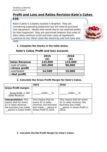Profit and loss (income statement) and ratio analysis lesson -includes ...