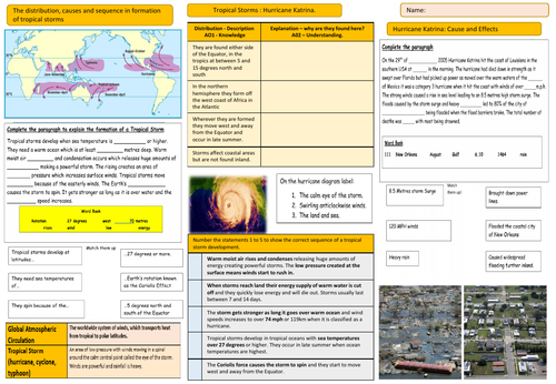 AQA GCSE 9-1 : Hurricane Katrina, Tropical Storms, A3 Double Sided ...