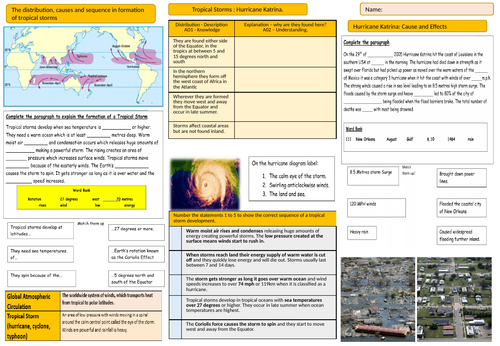 AQA GCSE 9-1 : Hurricane Katrina, Tropical Storms, A3 Double Sided ...