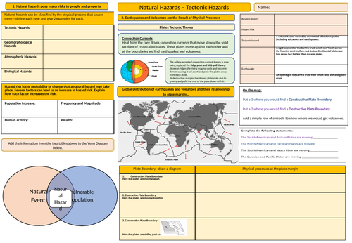 AQA 9-1 Double Sided Revision Sheet: Tectonic Hazards | Teaching Resources