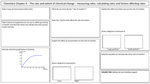 NEW AQA 2016 GCSE Trilogy Chemistry revision mats | Teaching Resources