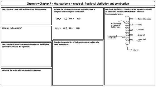 NEW AQA 2016 GCSE Trilogy Chemistry revision mat hydrocarbons ...
