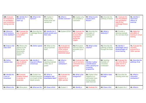 AQA GCSE PE- Snakes & Ladders- Revision Resource | Teaching Resources AQA GCSE PE- Snakes & Ladders- Revision Resource | Teaching Resources