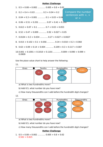 Year 5 Decimals Summer Term: White Rose Maths - Adding Decimals within ...