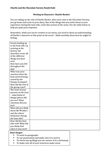 Charlie and the Chocolate Factory Induction Unit | Teaching Resources