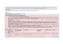 Talk for Writing planning frame | Teaching Resources
